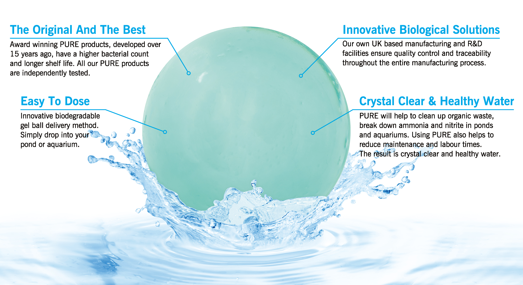 Pure Bacteria | Evolution Aqua