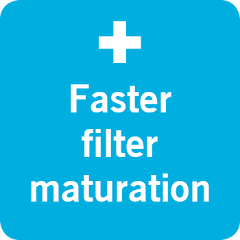 Evolution Aqua Nexus 220+ Plus Koi pond filter System